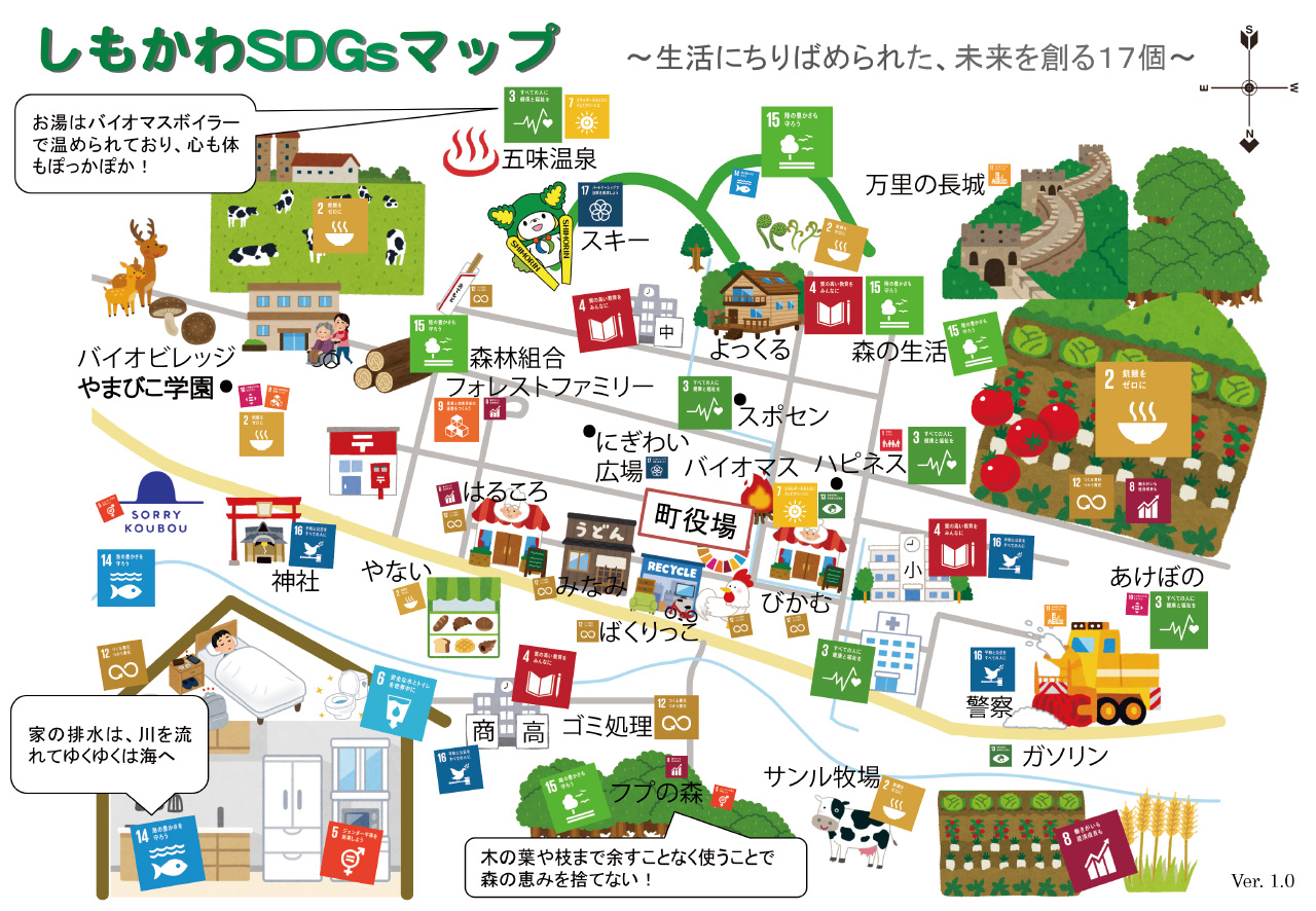 SUSTAINABLE DEVELOPMENT GOALS
